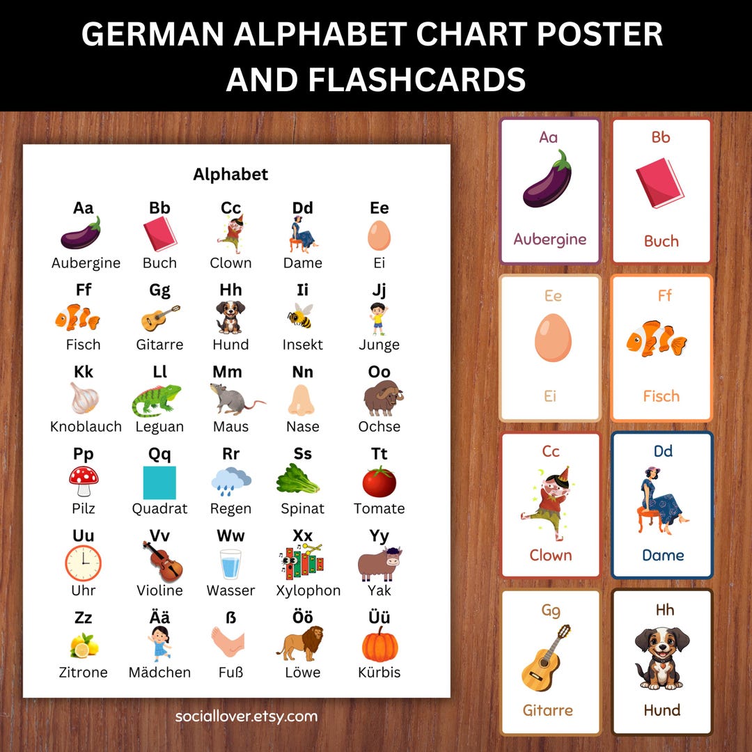 German Alphabets Chart Poster & Flashcards – Instant Download Printable ...