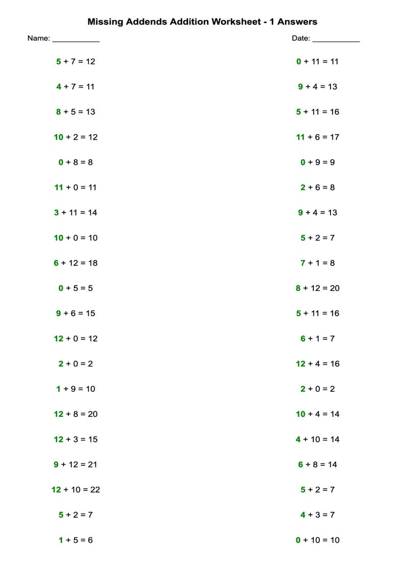 100 Missing Addend Worksheets Grade 1 2 | 0-12 Fill the Missing Addend ...