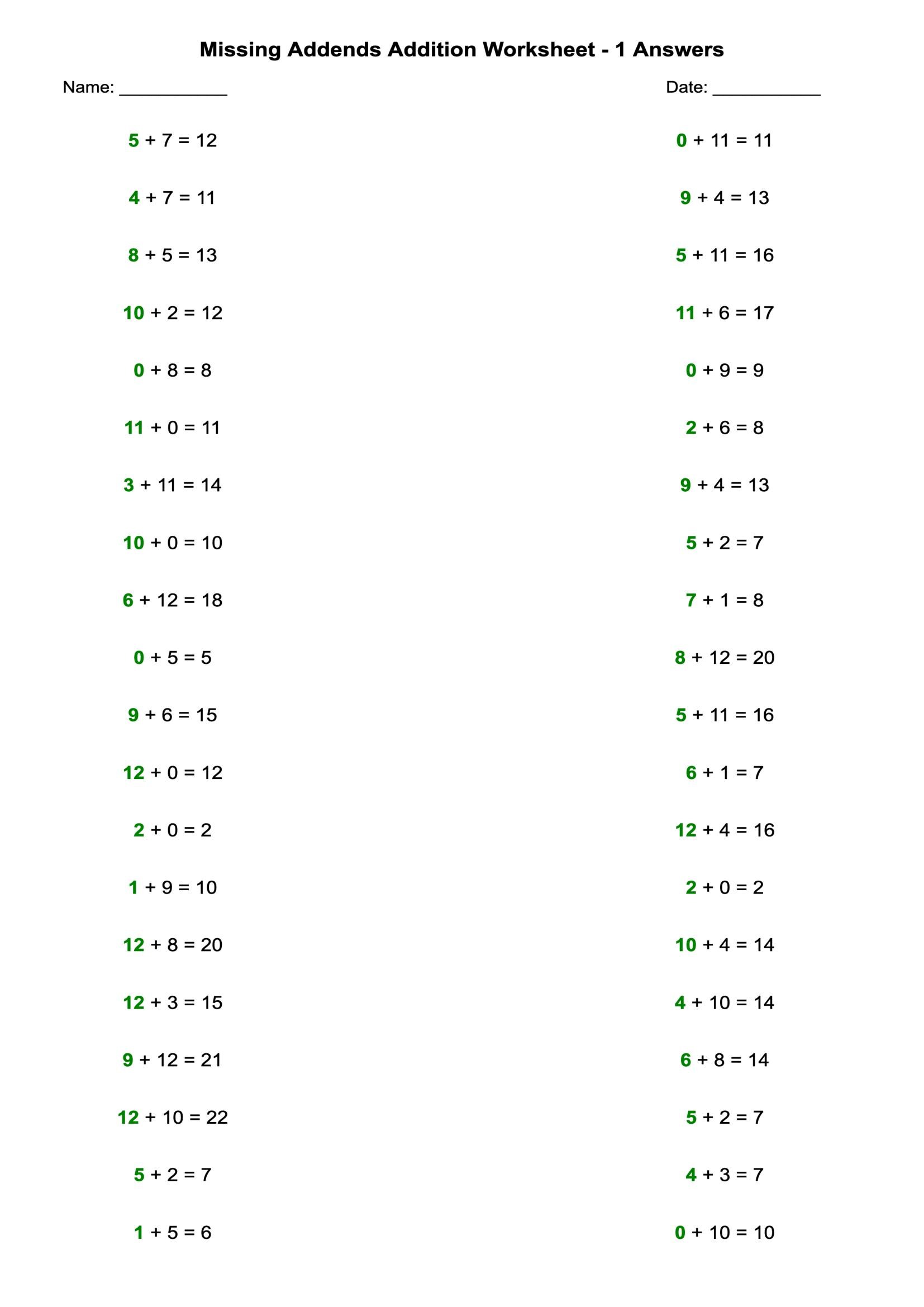 100 Missing Addend Worksheets Grade 1 2 | 0-12 Fill the Missing Addend ...