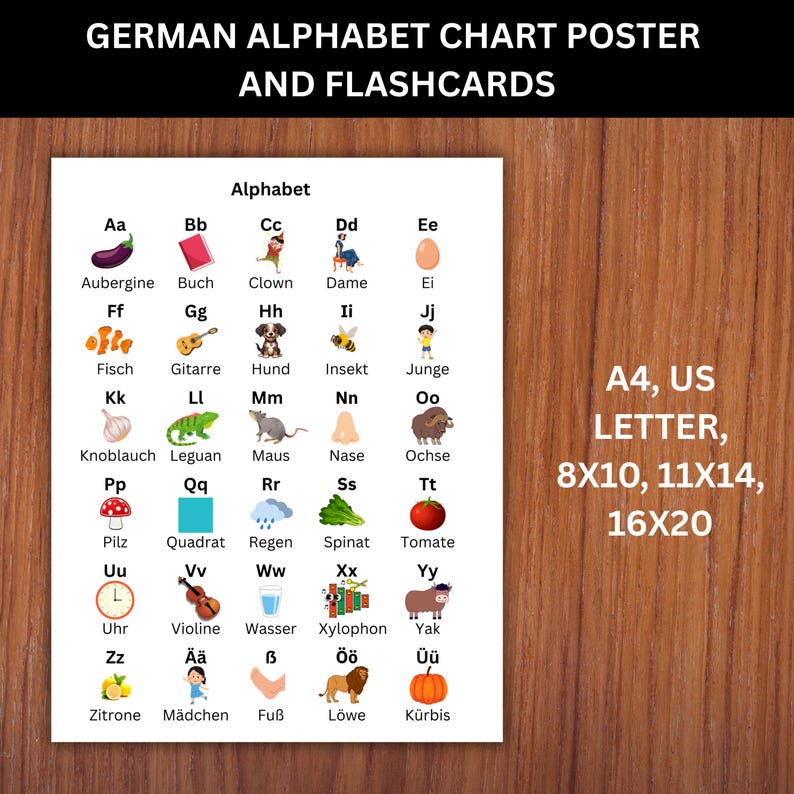 German Alphabets Chart Poster & Flashcards – Instant Download Printable ...