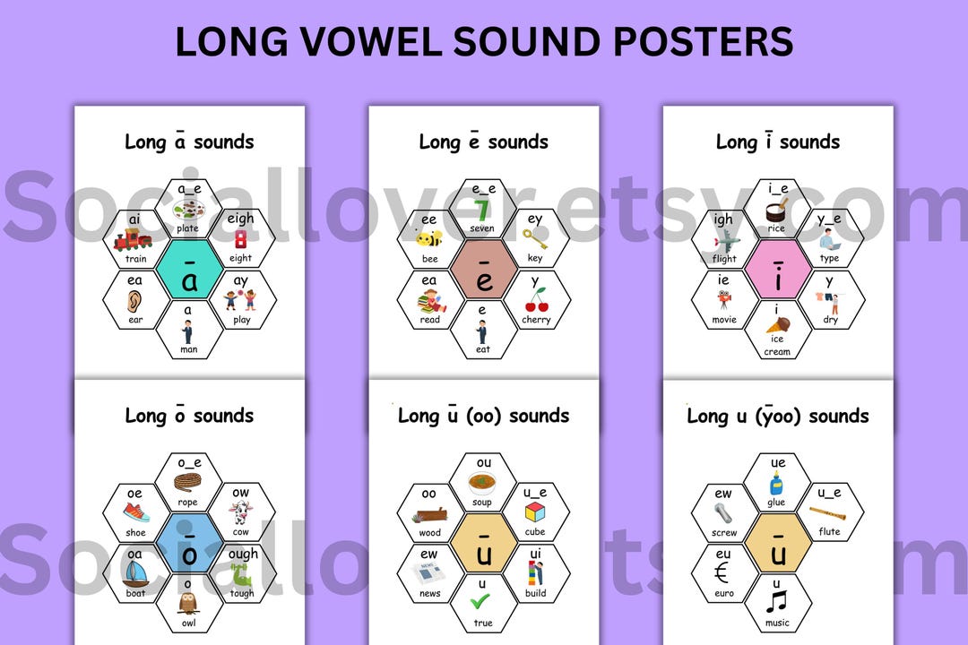 Long Vowel Sounds Phonics Poster: Printable Spelling Chart (PDF ...