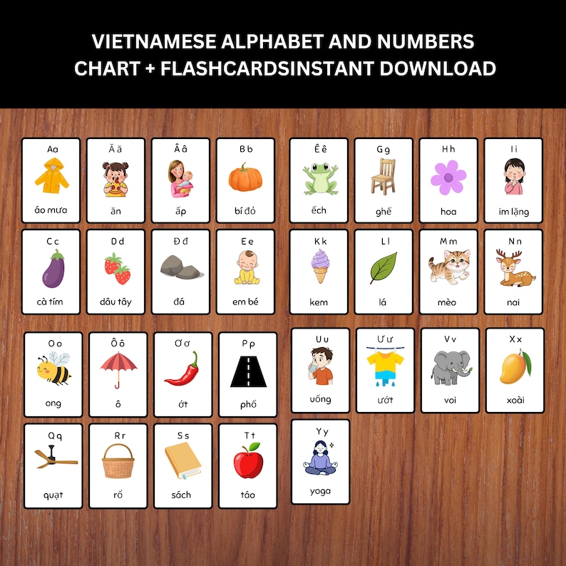 Vietnamese Alphabet Letters and Numbers Charts Posters and Flashcards ...