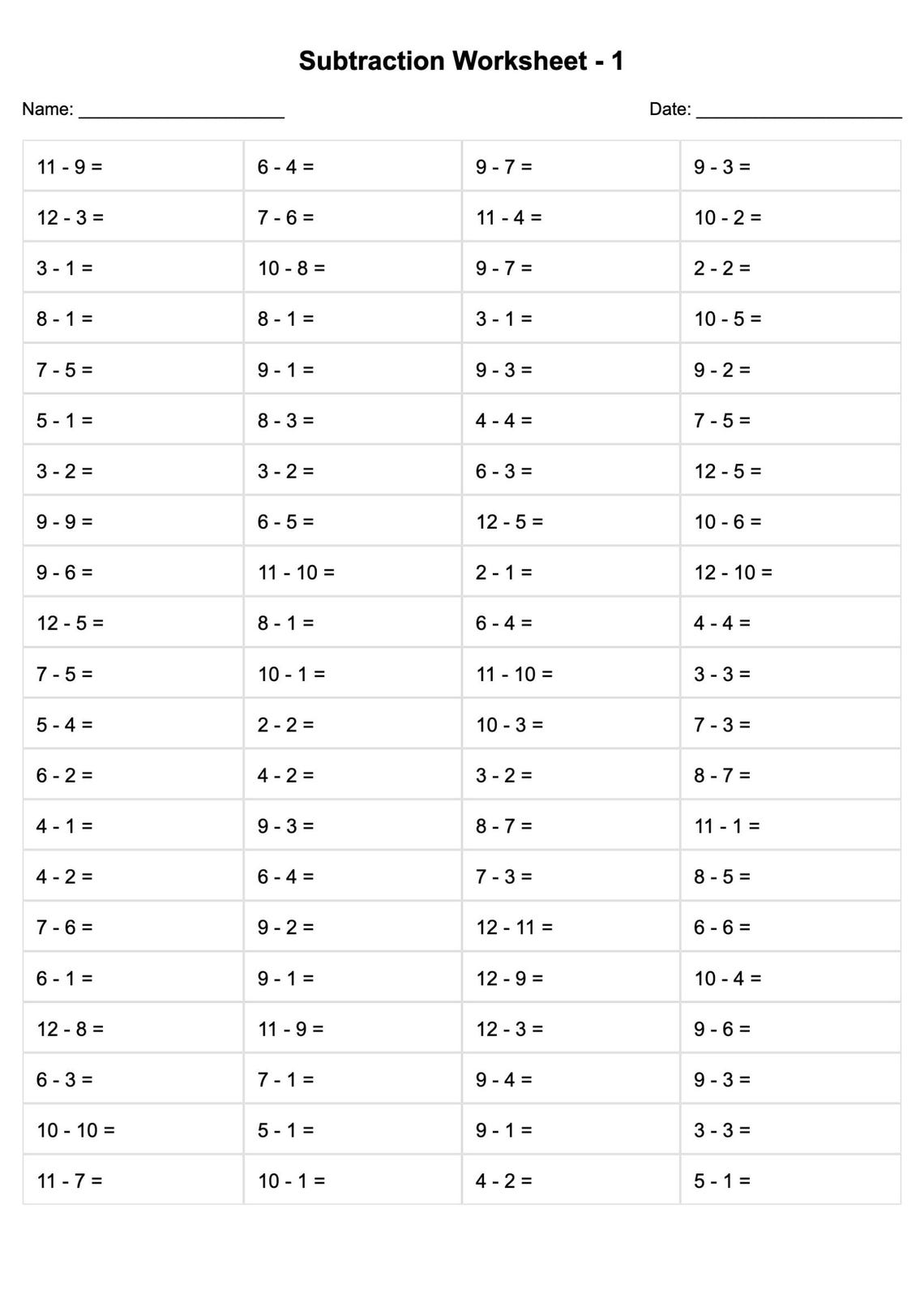 Subtraction Worksheet 1-12 Numbers (200 Pages) | Single Digit Add Math ...