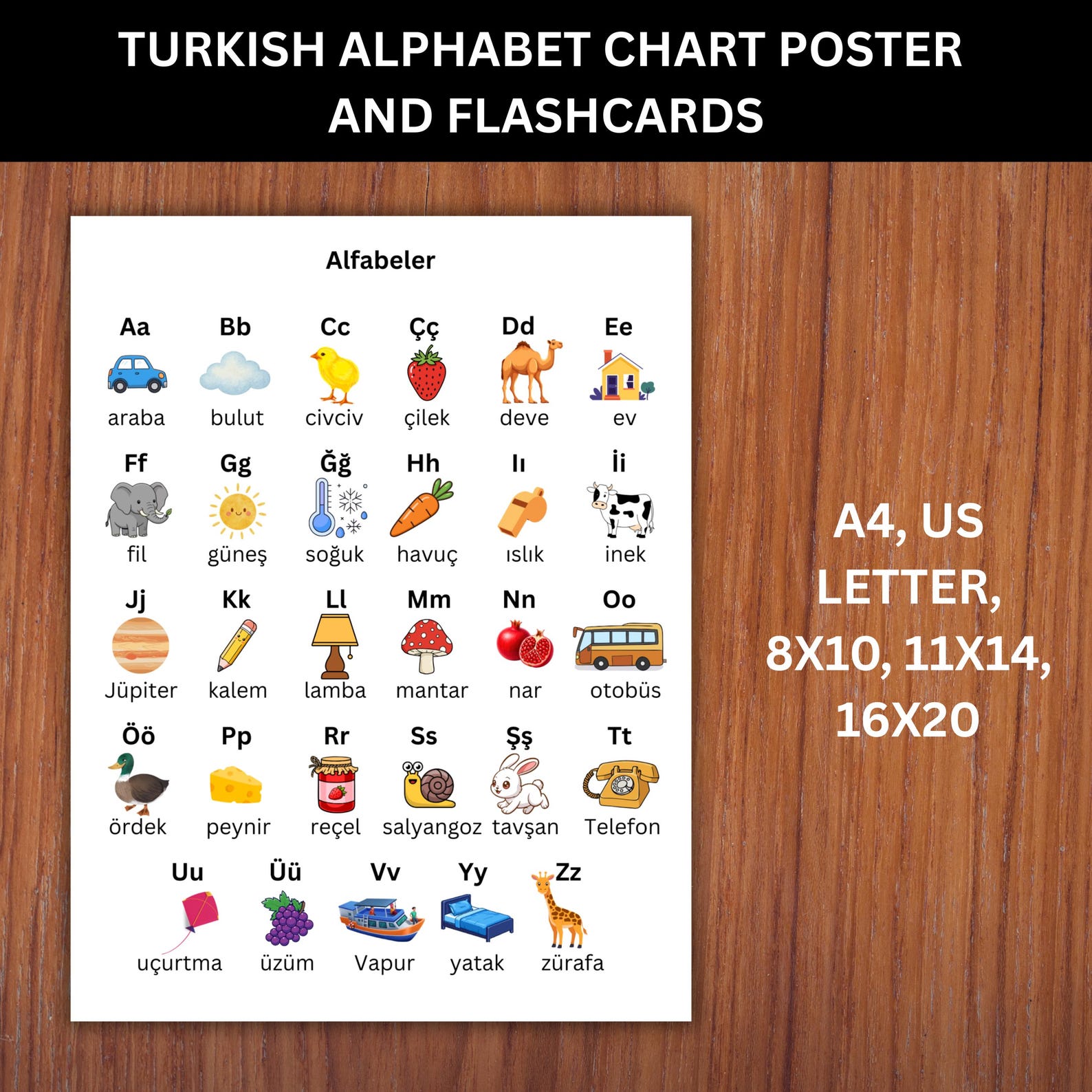 Turkish Alphabets Chart Poster & Flashcards – Instant Download ...