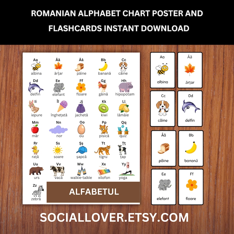 Romanian ABC Alphabets Chart Poster & Flashcards | Learn Romanian ...