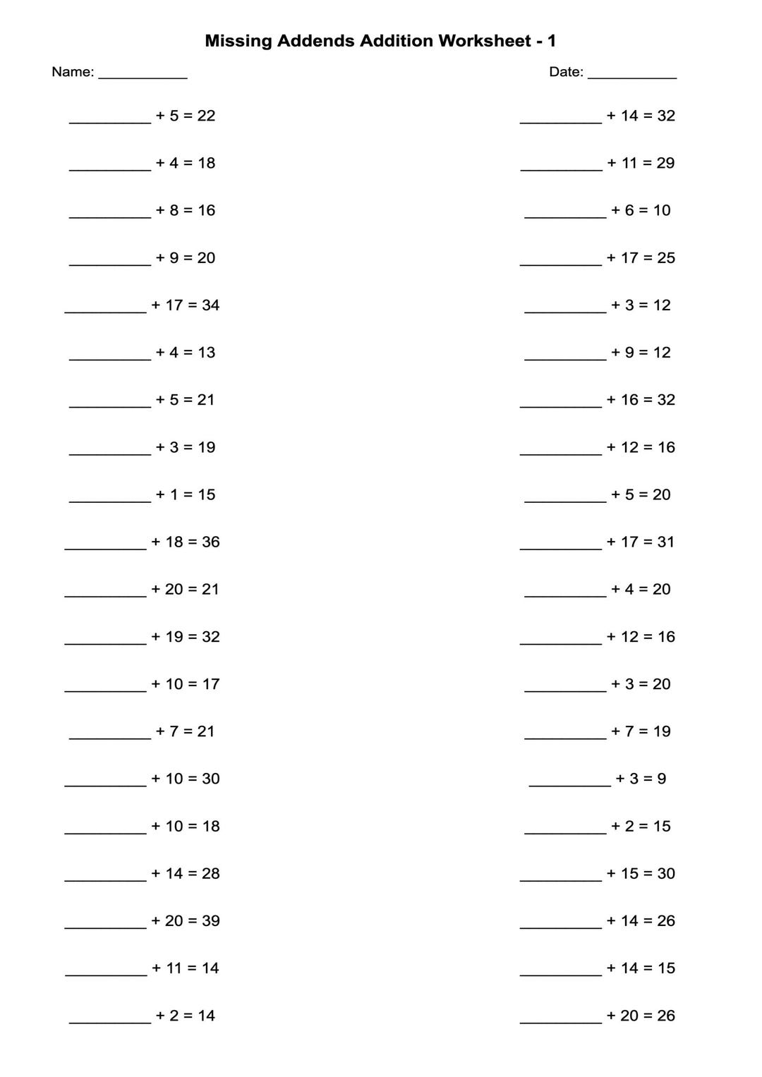 100 Missing Addend Worksheets Grade 1 2 | 1-20 Fill the Missing Addend ...