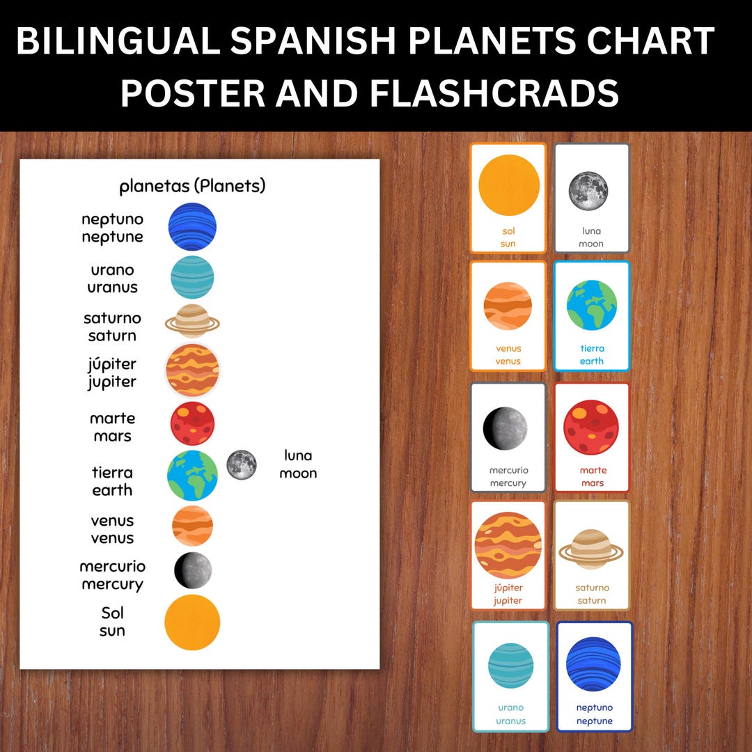 Bilingual Spanish Planets and Solar System Chart and Flashcards ...
