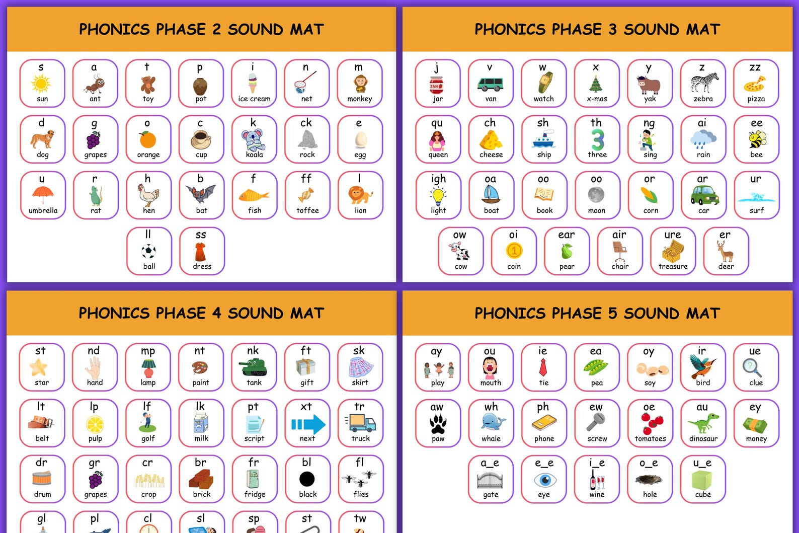 Phonics Binder Set: Reading Intervention Curriculum, Posters & Sounds ...