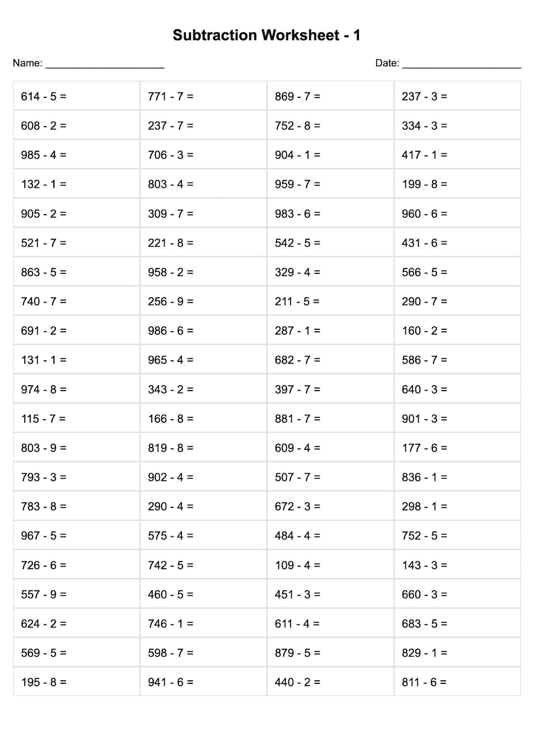 100+ Grade 3 Subtraction Worksheets 3-digit Minus 1-digit PDF Download ...