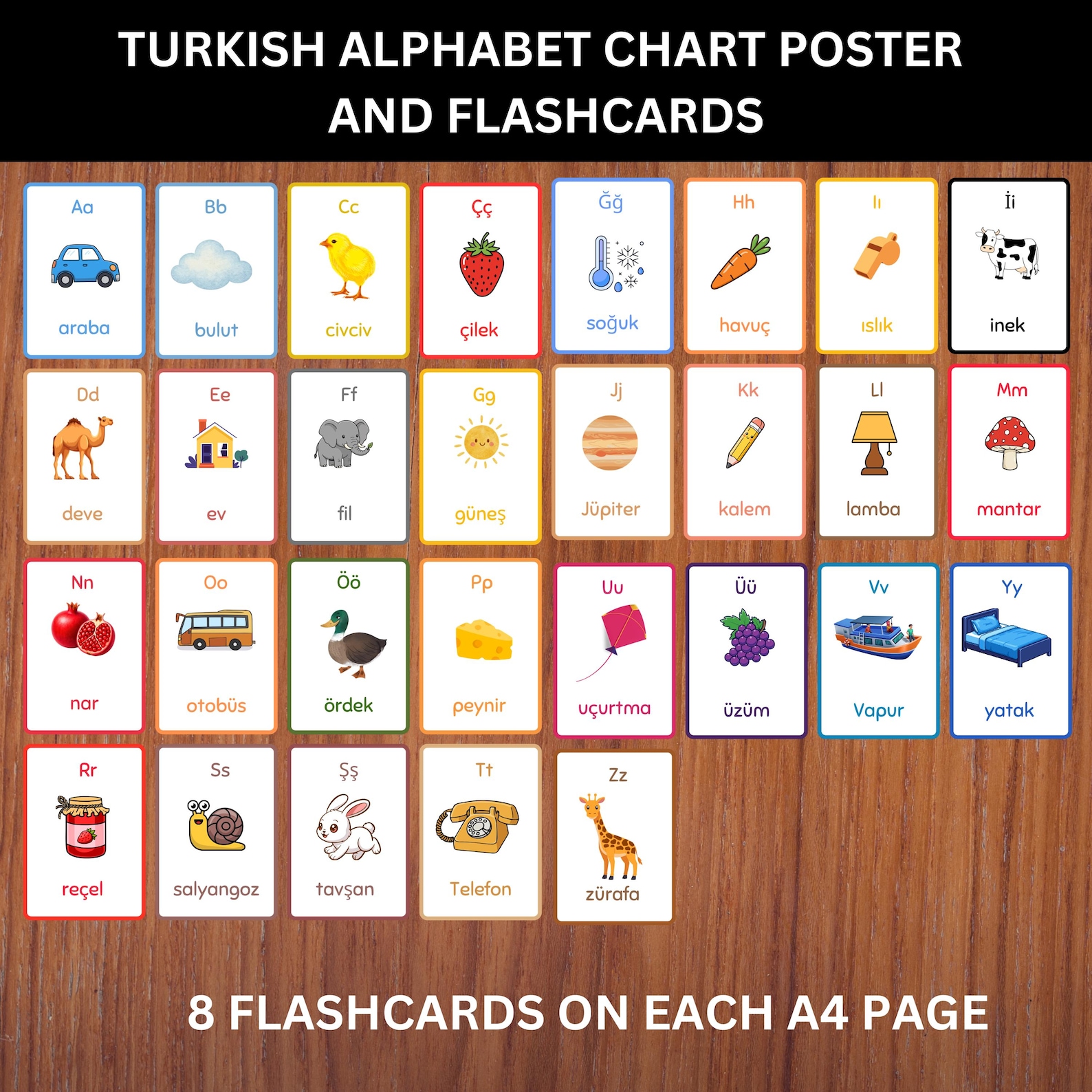 Turkish Alphabets Chart Poster & Flashcards – Instant Download ...