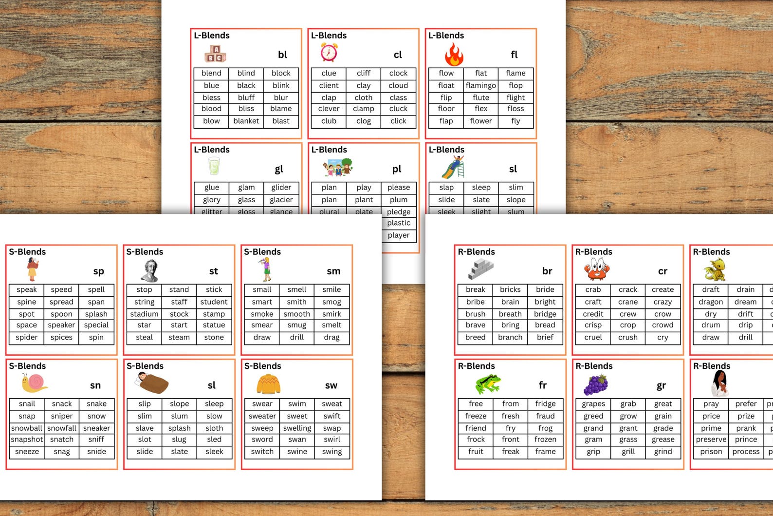 Phonics Binder Set: Reading Intervention Curriculum, Posters & Sounds ...