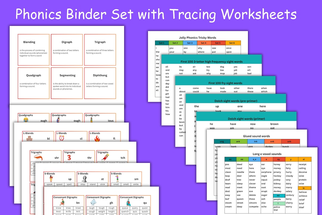 Phonics Binder | Reading Intervention Fluency | Phonics Curriculum Book ...