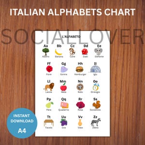 Italian Alphabets Chart Poster Printable PDF Download | Italian Letters ...