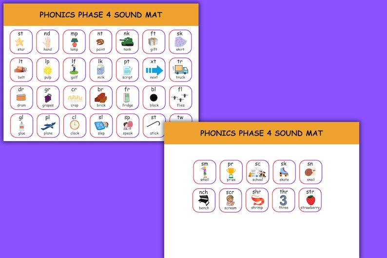Phonics Binder Set: Reading Intervention Curriculum, Posters & Sounds ...