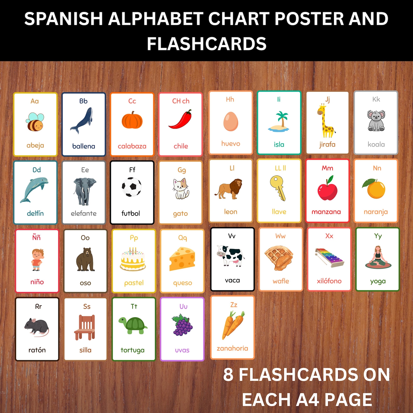 Spanish Alphabet Poster & Flashcards – Instant Download Printable ...