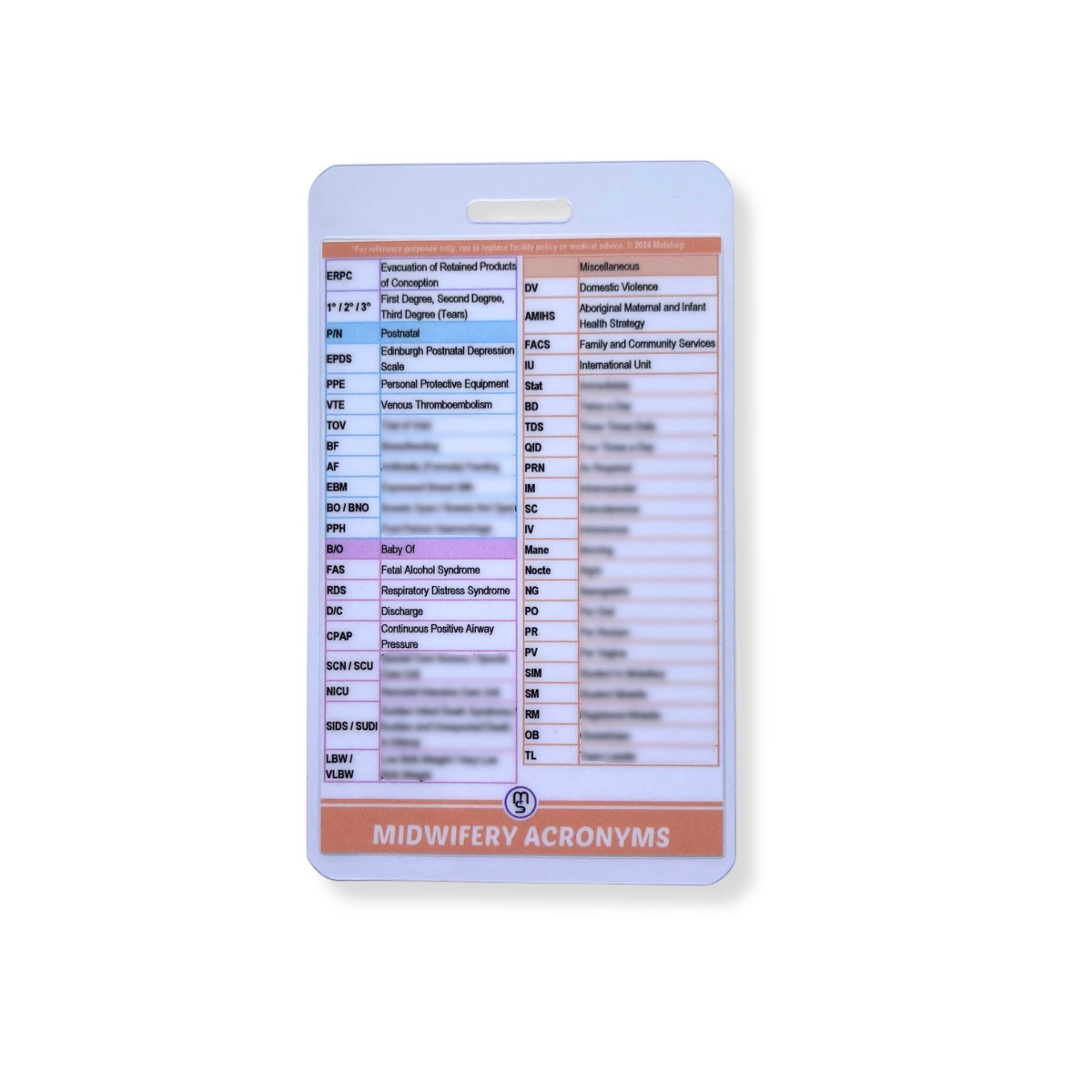Midwifery Abbreviations & Acronyms | Midwifery Reference Card, Badge ...