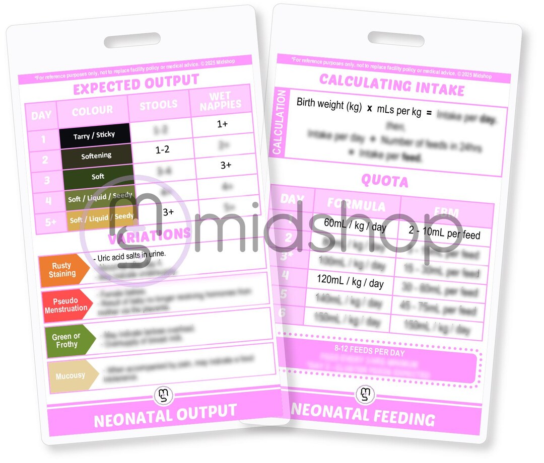 Neonatal Intake & Output | Midwifery Reference Card, Badge Card ...