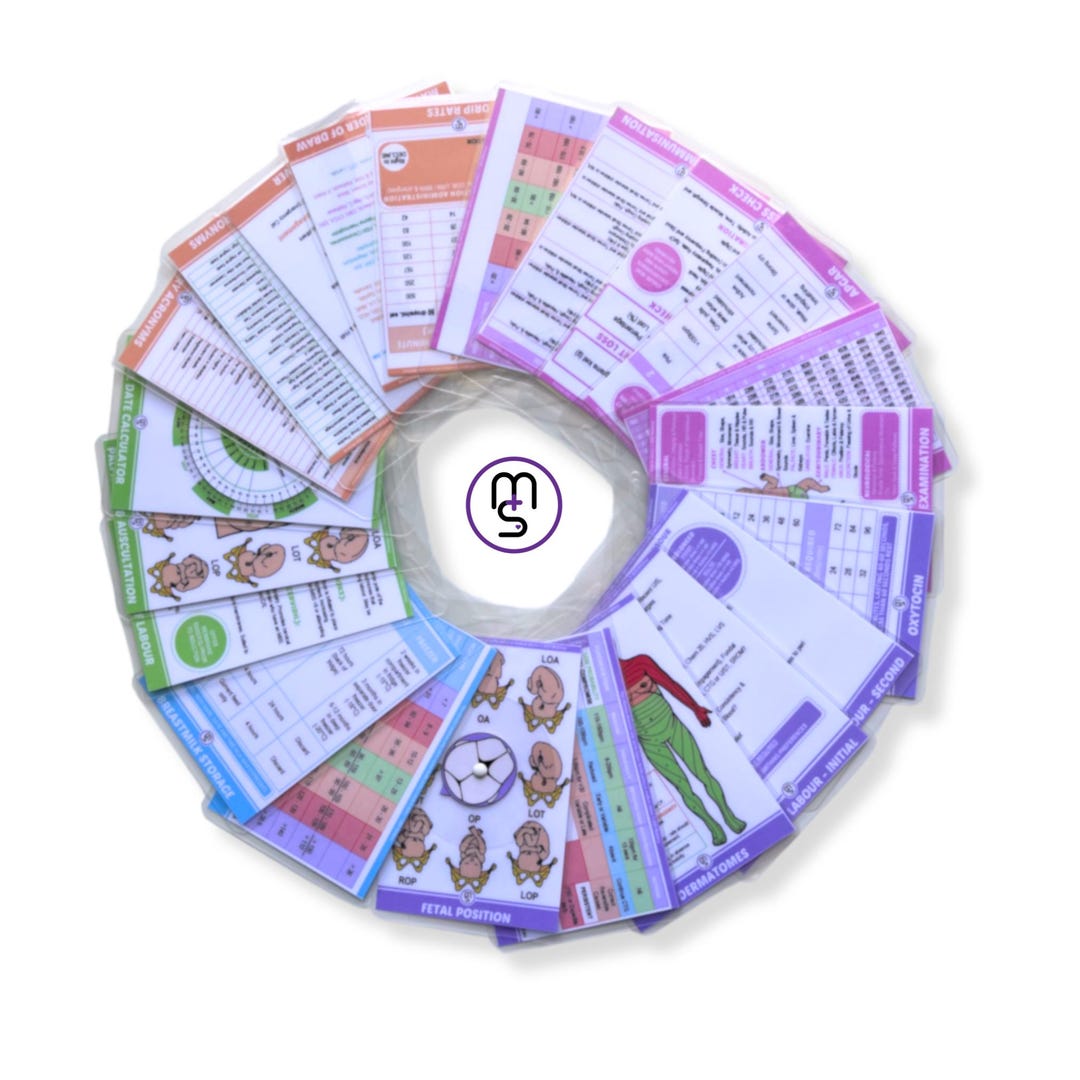 Complete Midwifery Reference Card Bundle - Etsy