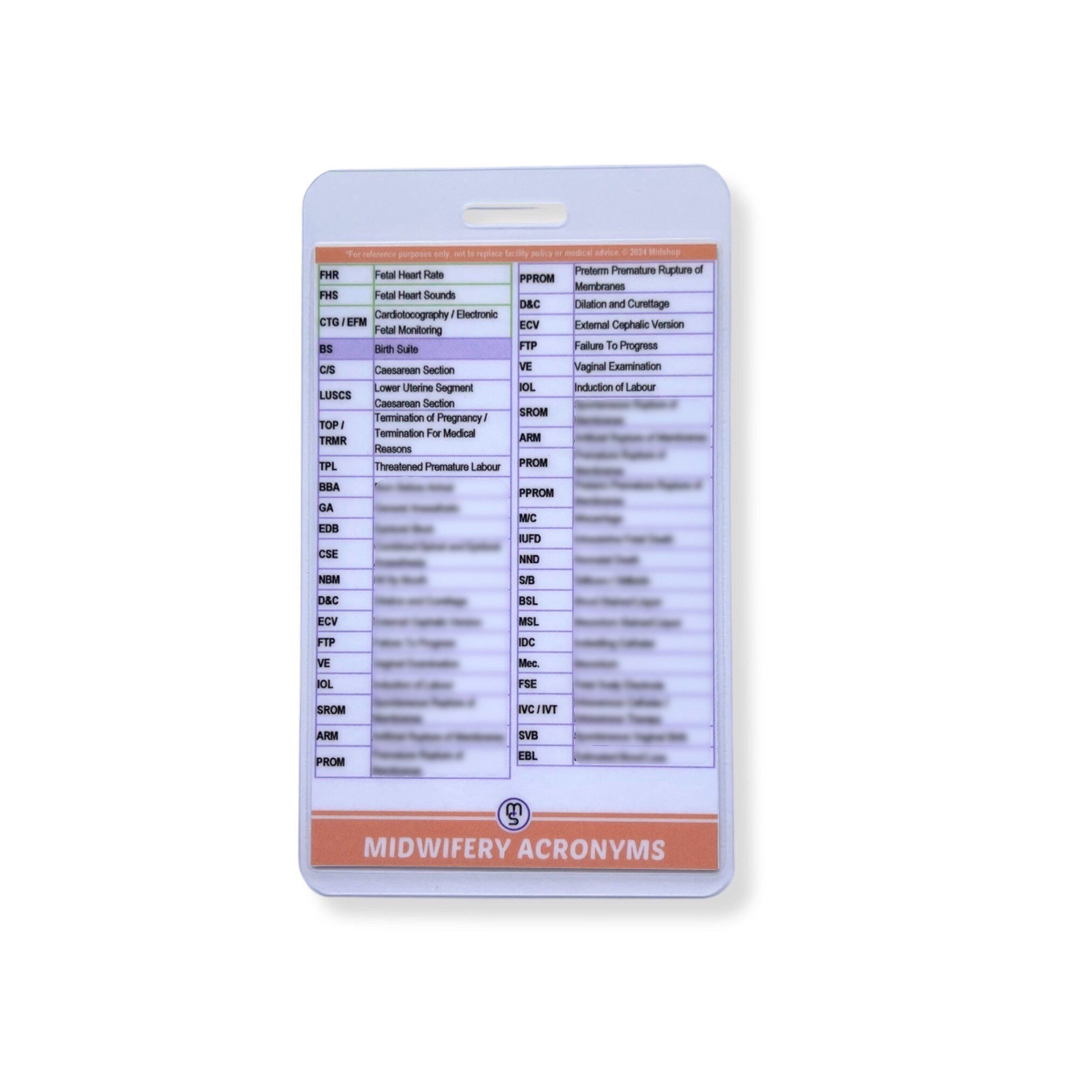 Midwifery Abbreviations & Acronyms | Midwifery Reference Card, Badge ...