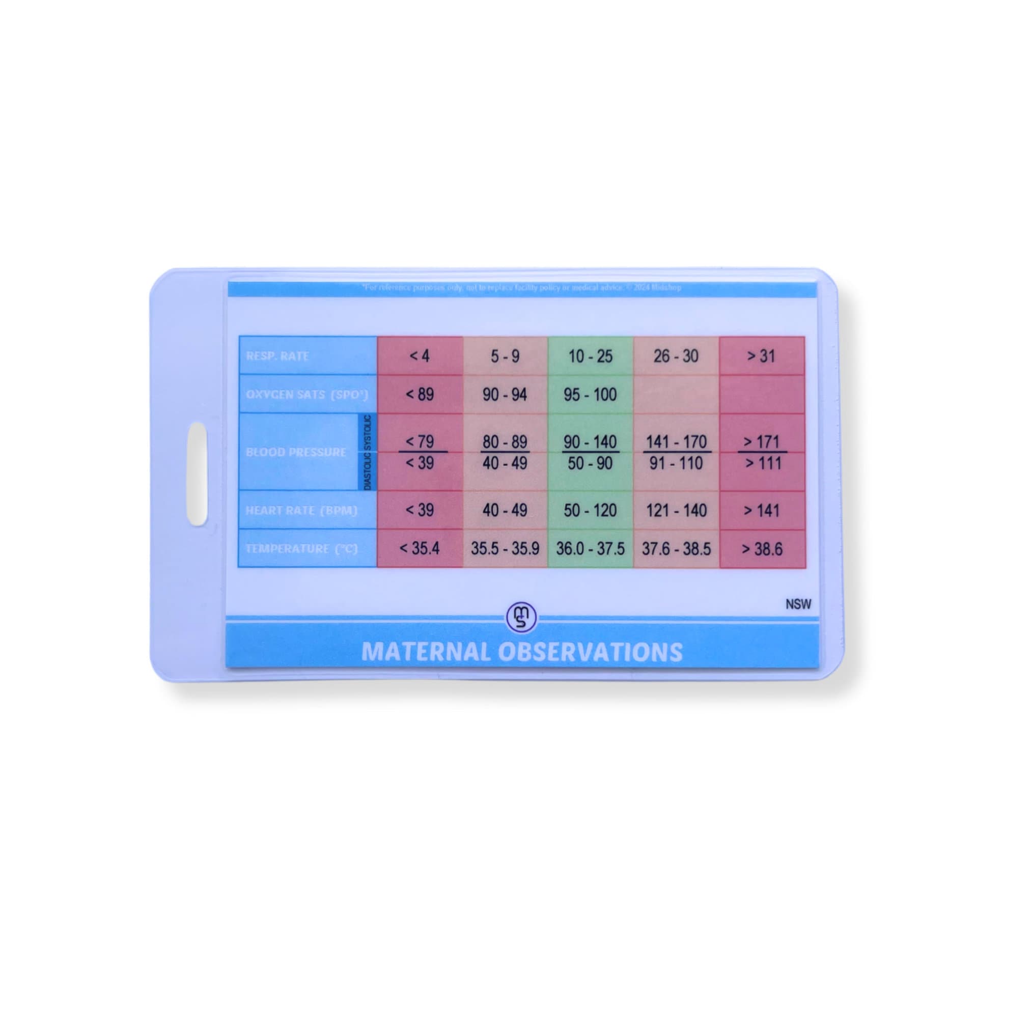 Postnatal Observations | Midwifery Reference Card, Badge Card, Student ...