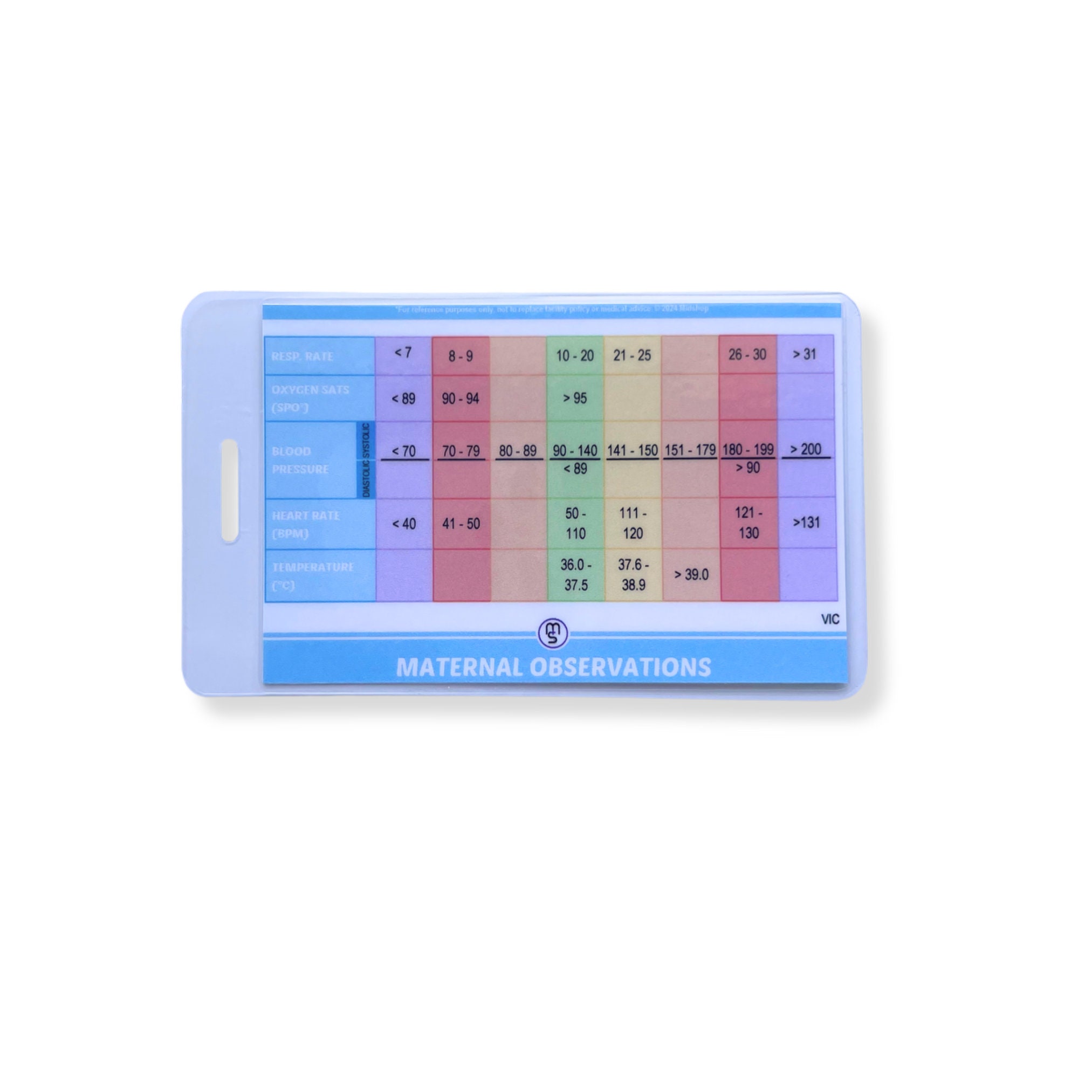 Postnatal Observations | Midwifery Reference Card, Badge Card, Student ...