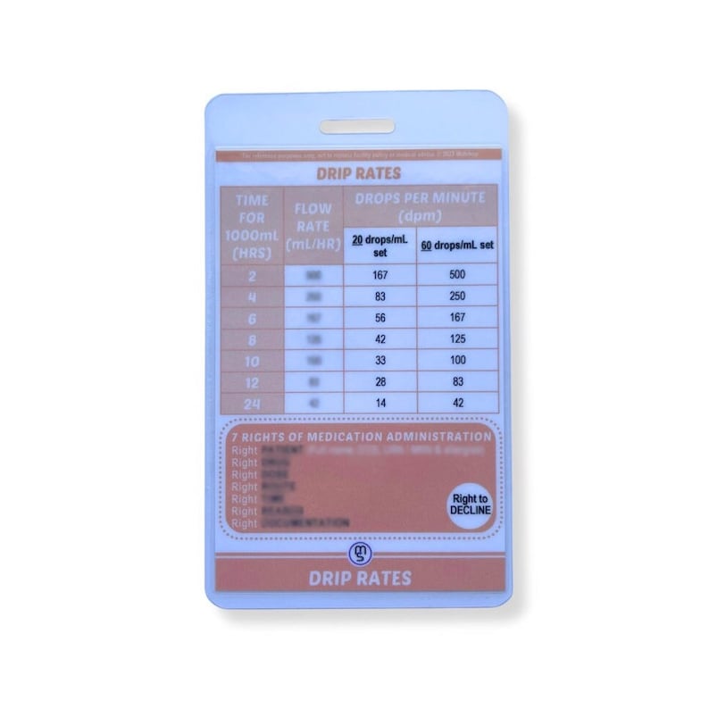 Drug Calculation & Drip Rates Midwifery Reference Card, Badge Card ...
