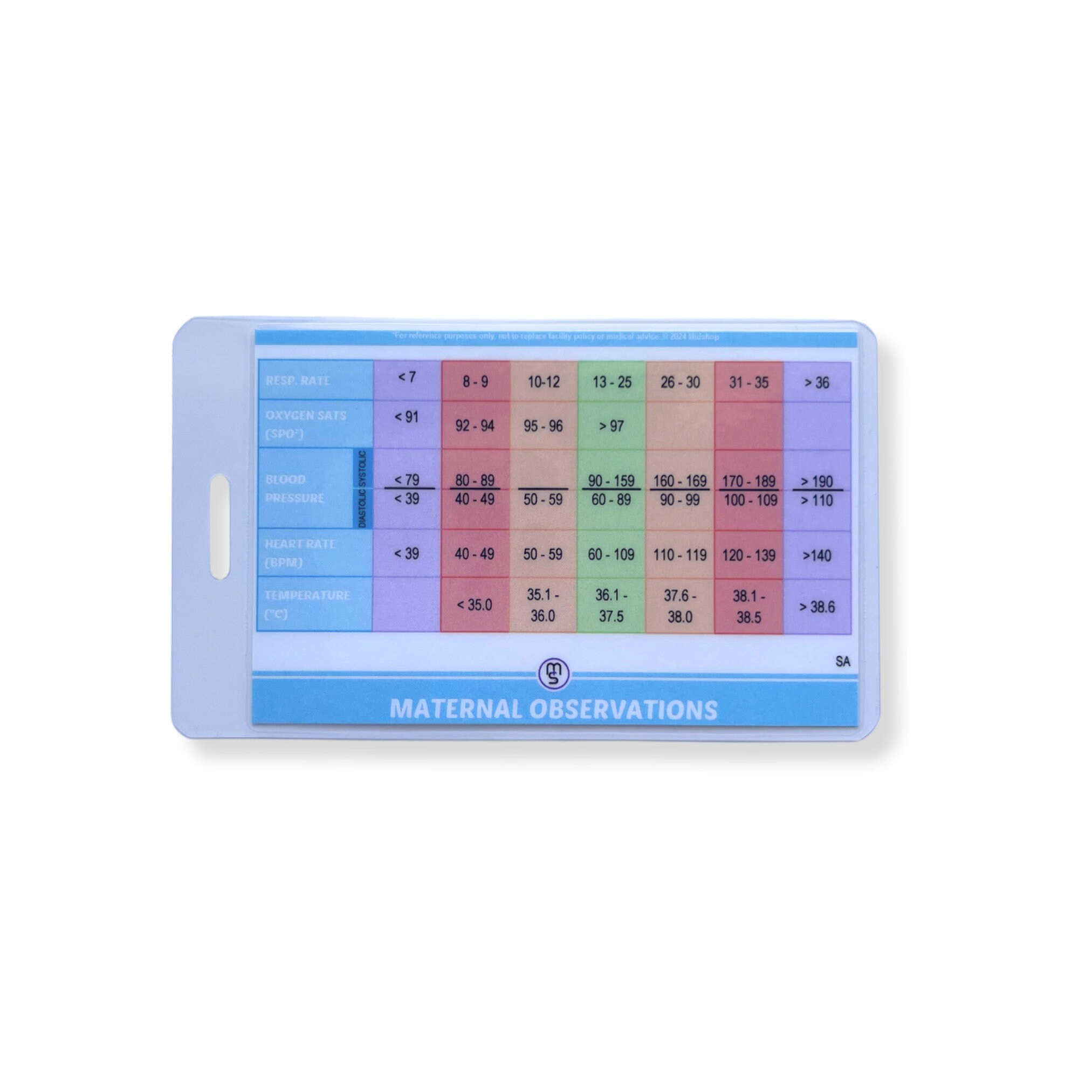 Postnatal Observations | Midwifery Reference Card, Badge Card, Student ...
