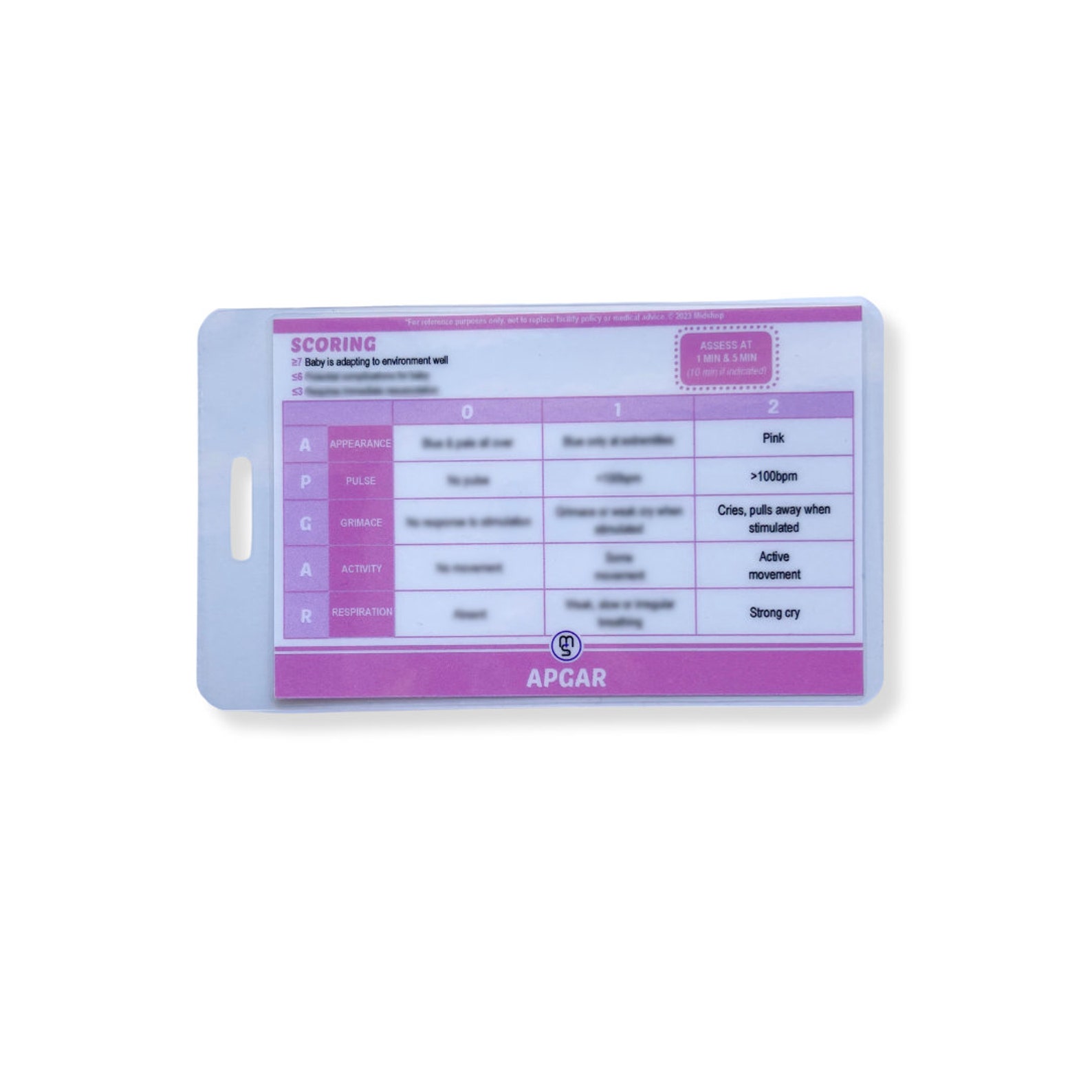 APGAR Reference Card | Midwifery Reference Card, Neonatal Reference ...