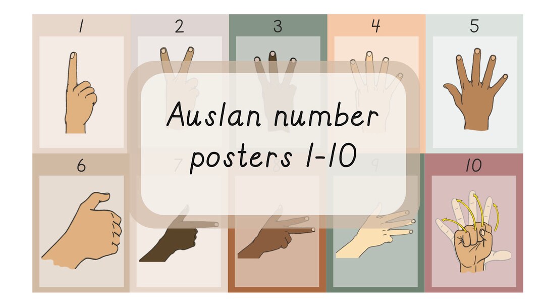 Auslan Numbers 1-10 Posters | Boho Colour Scheme - Etsy