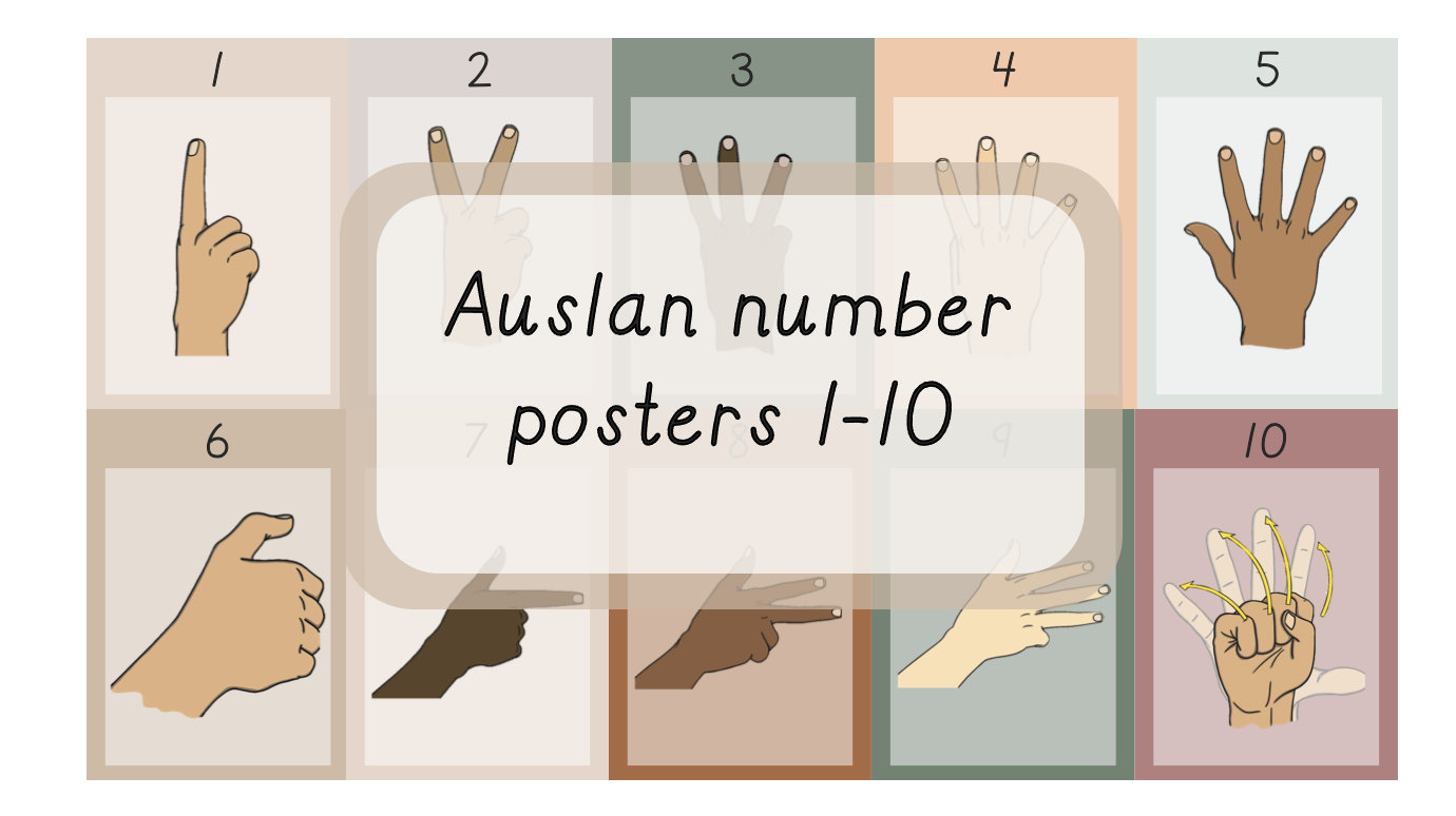 Auslan Numbers 1-10 Posters | Boho Colour Scheme - Etsy Australia