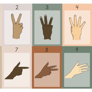 Auslan Numbers 1-10 Posters | Boho Colour Scheme - Etsy Australia