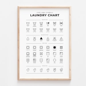 Laundry Room Decor Set of 3 - Printable Wall Art - Laundry Guide ...