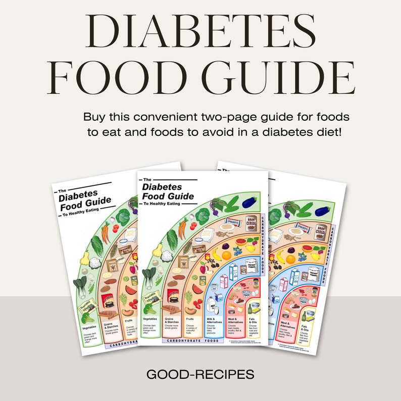 Diabetes Food Guide, Grocery List, Diet Sheet, Meal Planning, Nutrition ...