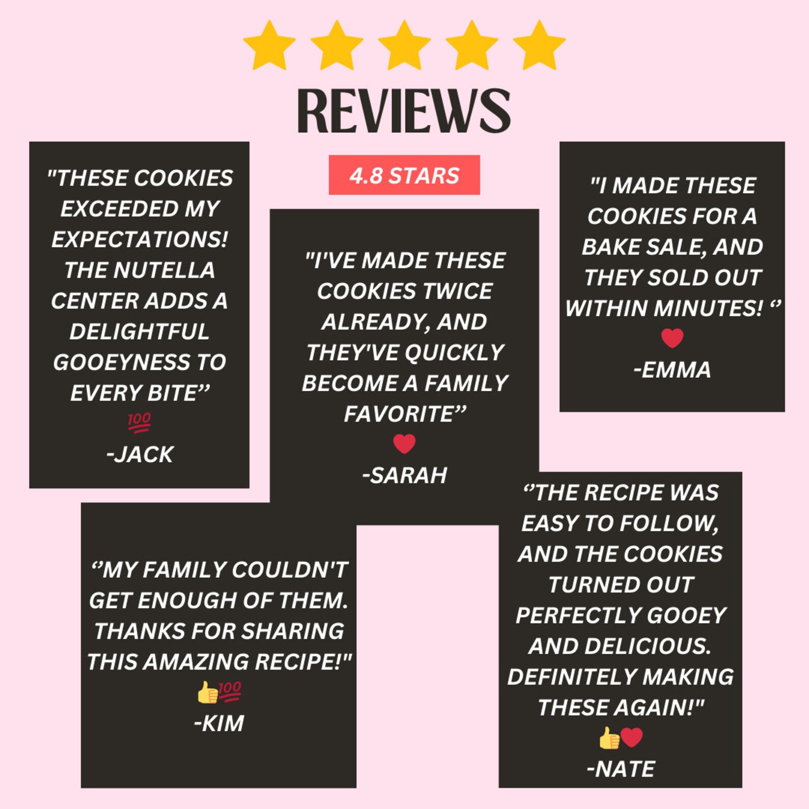 CHOCOLATE MOLTEN Lava CAKES Digital Recipe Recipe Card Cookbook - Etsy