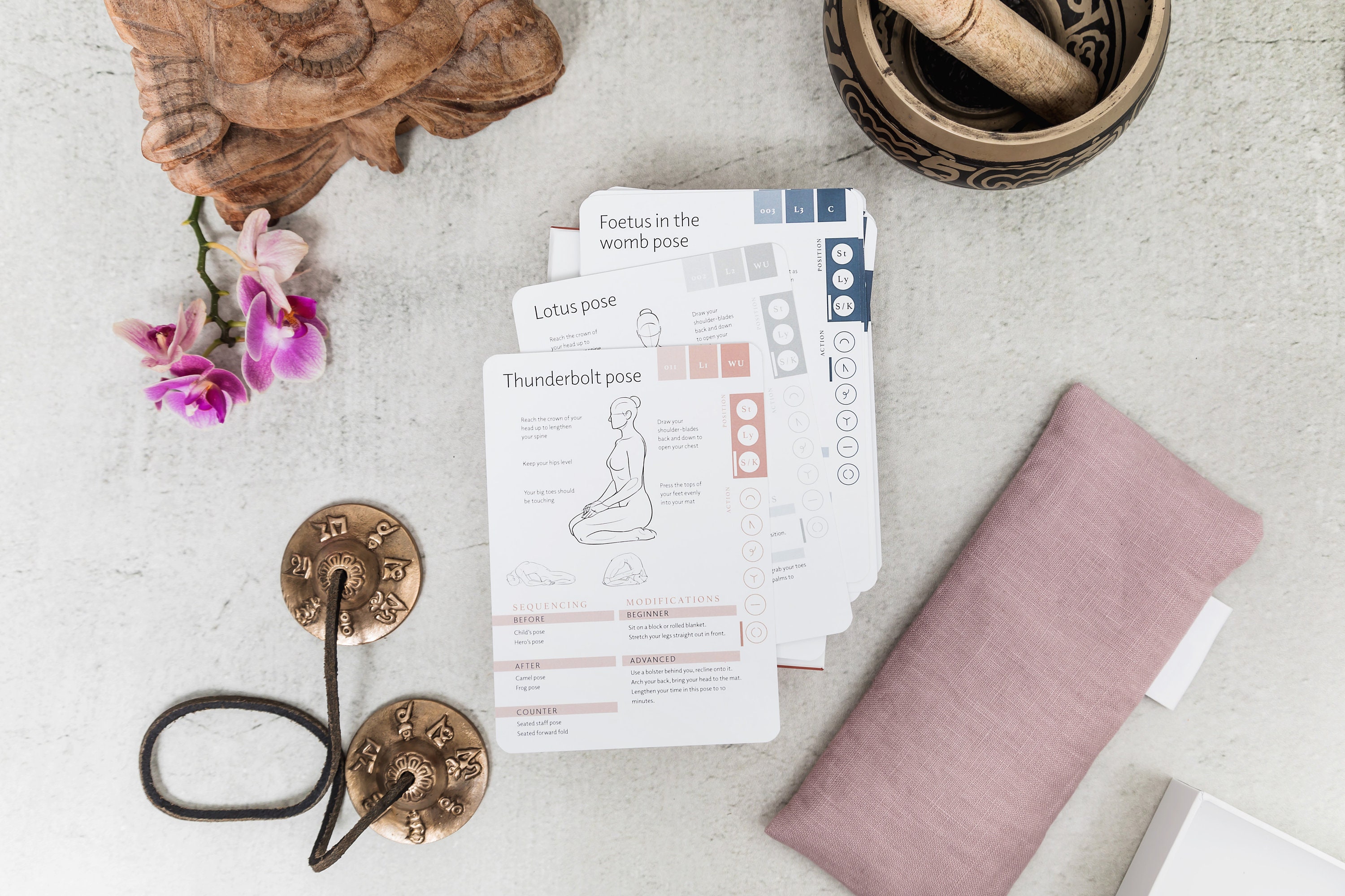 Yoga Sequencing Card Deck - 100 Cards (level 1, 2 and 3 Poses) - Etsy