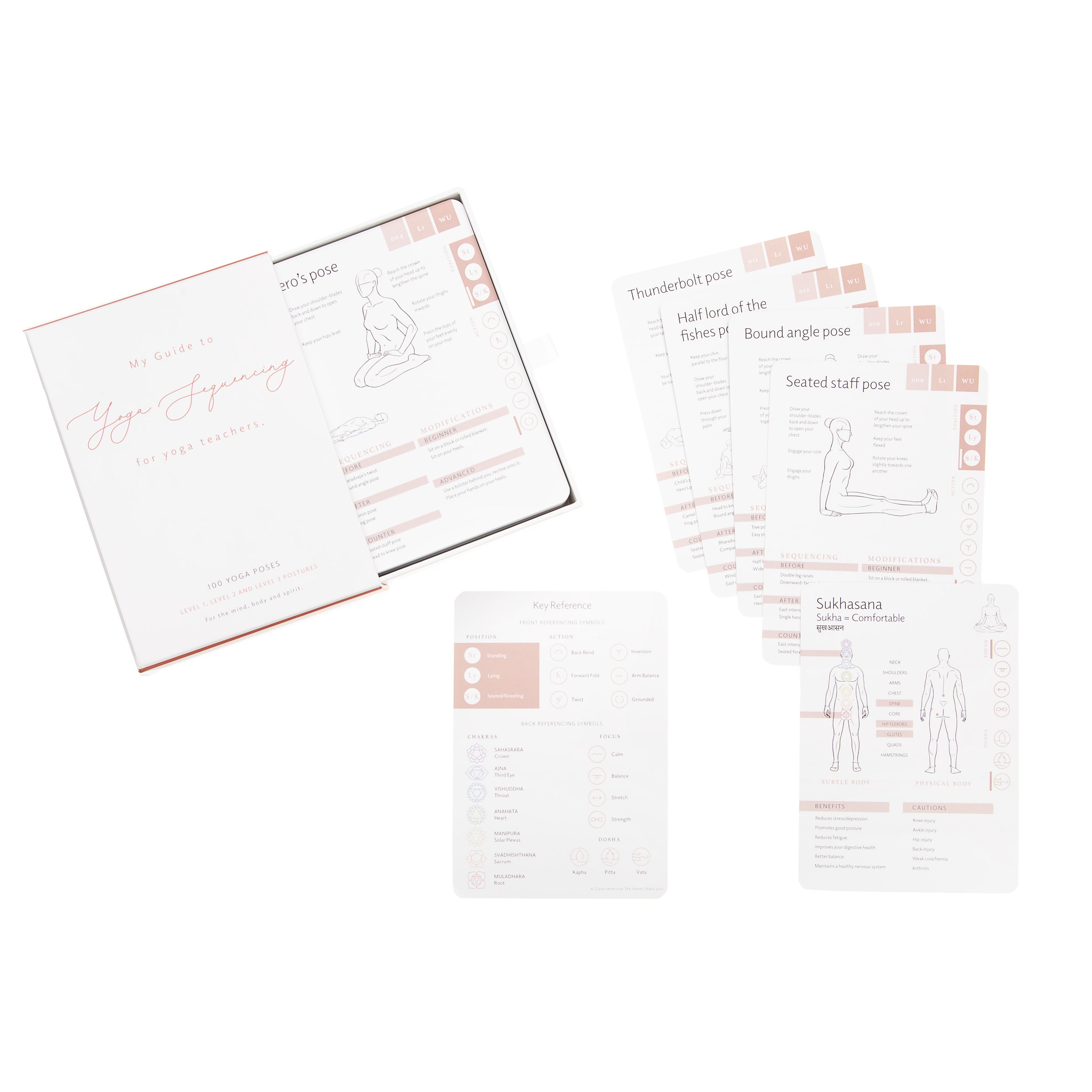 Yoga Sequencing Card Deck - 100 Cards (level 1, 2 and 3 Poses) - Etsy