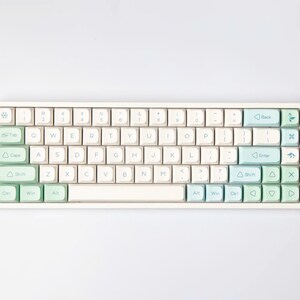 Cool Mint Keycap Set, Customise Your Mechanical Keyboard, Minimal XDA ...