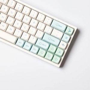 Cool Mint Keycap Set, Customise Your Mechanical Keyboard, Minimal XDA ...
