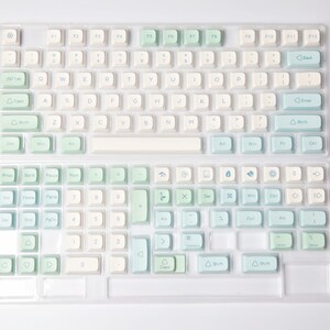 Cool Mint Keycap Set, Customise Your Mechanical Keyboard, Minimal XDA ...