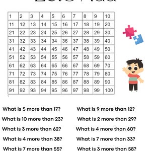 First Grade Math Worksheet Counting Addition and Subtraction Homeschool ...