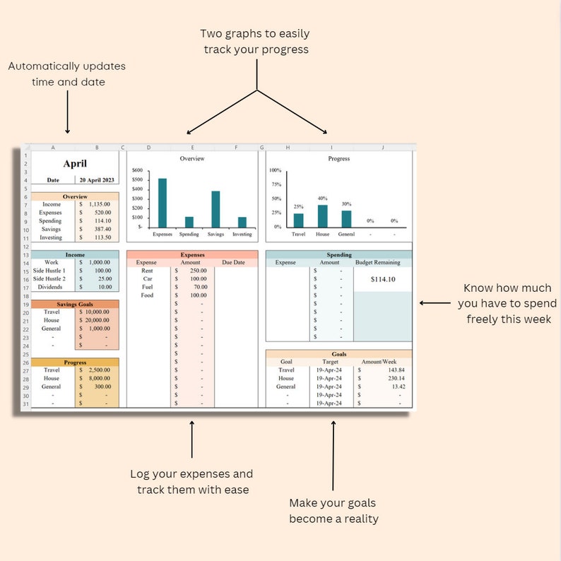 Simple Weekly Budget Planner Excel Budget Spreadsheet - Etsy