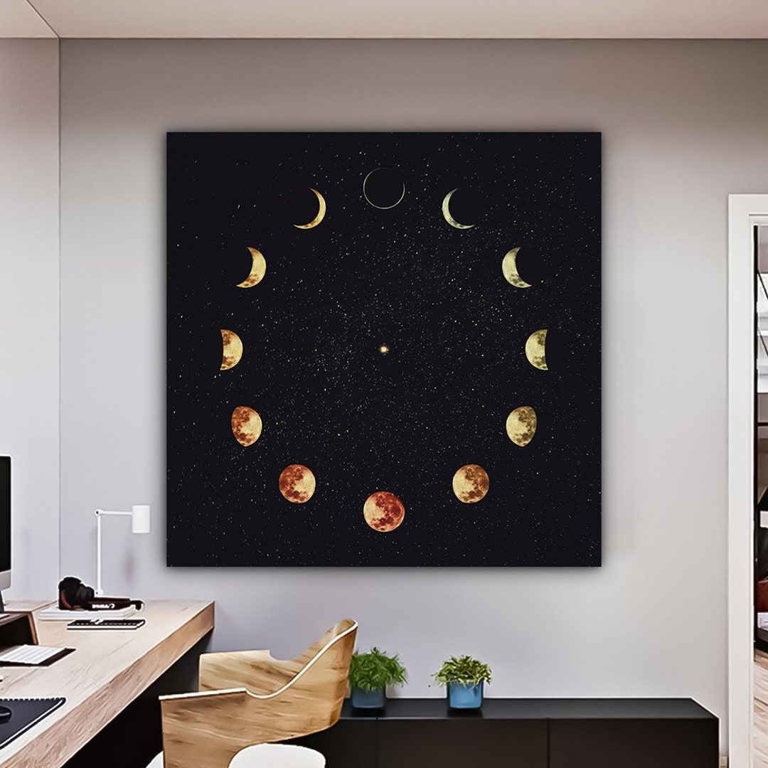 Moon Phases Canvas, Lunar Eclipse Wall Art, Moon Poster, Moon Wall Art ...