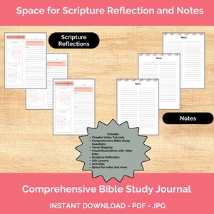 Comprehensive Bible Study Journal: Book of Colossians, Women Bible ...