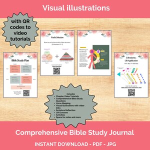 Comprehensive Bible Study Journal: Book of Colossians, Women Bible ...