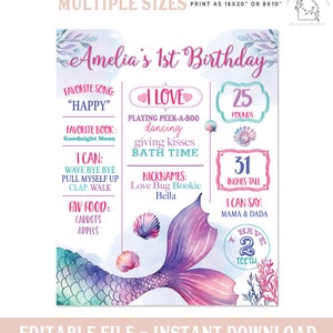 Editable Mermaid 1st Birthday Poster Oneder the Sea Under the Sea ...
