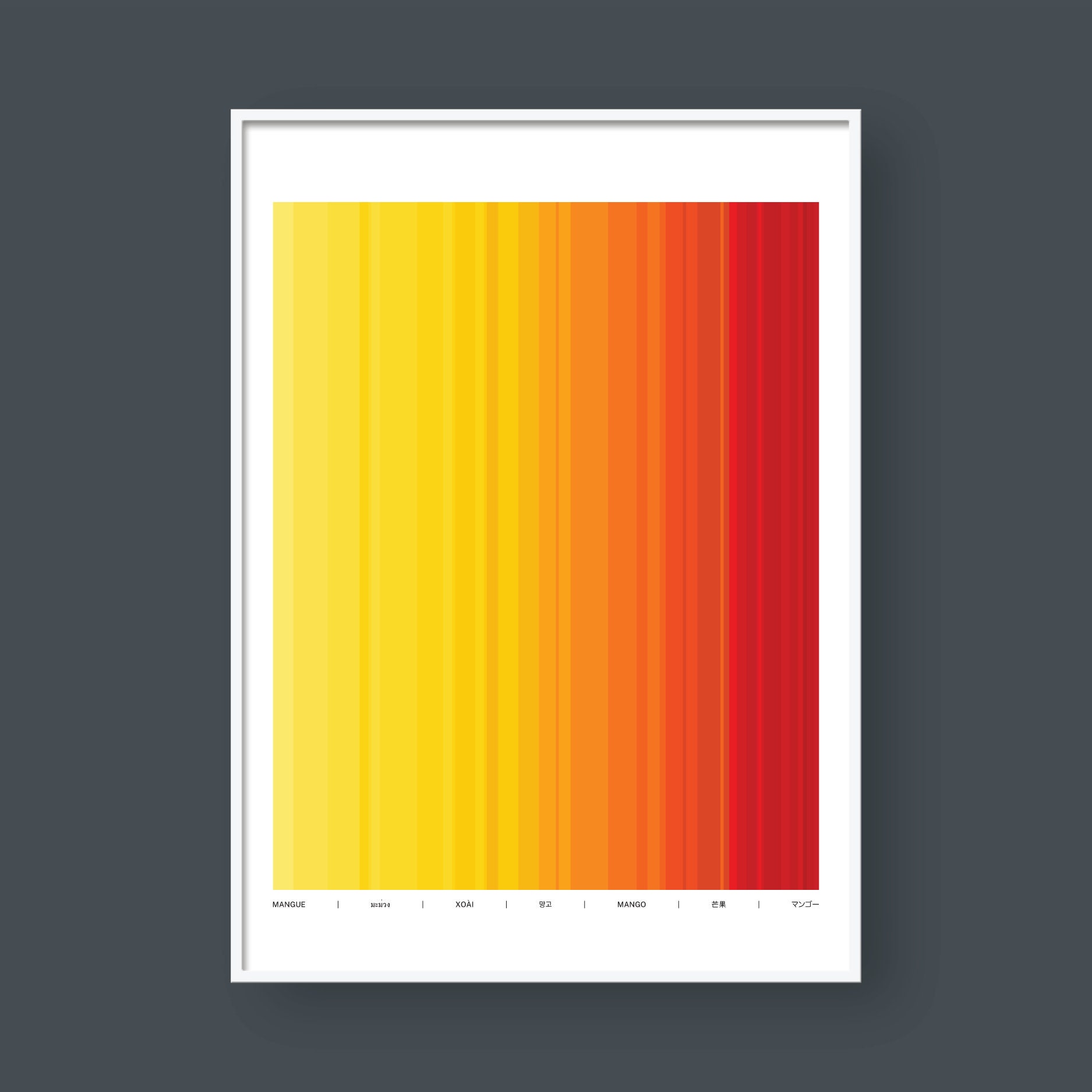 Minimal Mango Color Palette Printable Poster, Tropical Vibe, Colorful ...