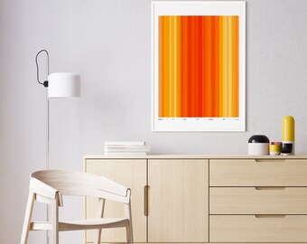 Minimal Orange Fruit Color Palette Printable Poster, Tropical Vibe ...