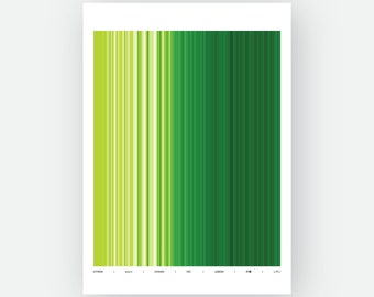 Minimal Lemon Color Palette Printable Poster, Tropical Vibe, Colorful ...