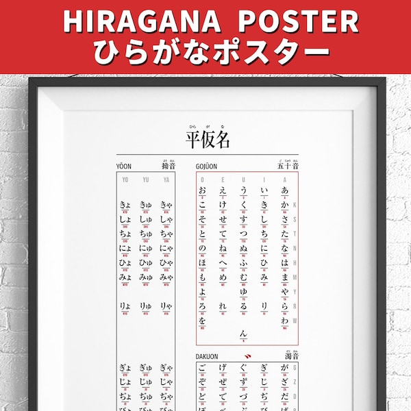 Printable Hiragana Chart - Etsy