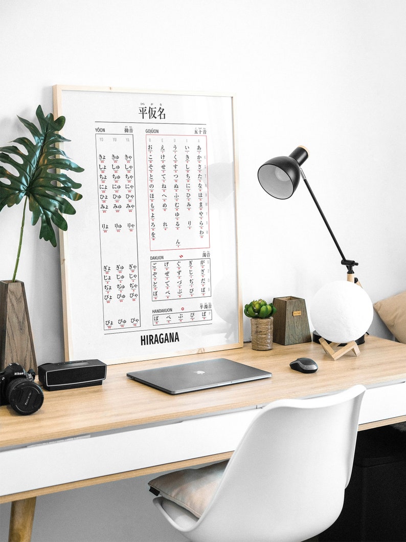 Hiragana Poster Printable, Japanese Alphabet Print, Japan Wall Art ...